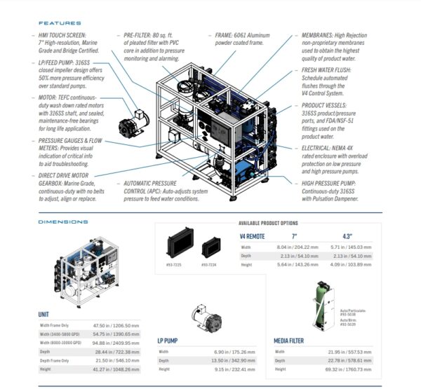 Neptune+ APC - Titan Marine Air